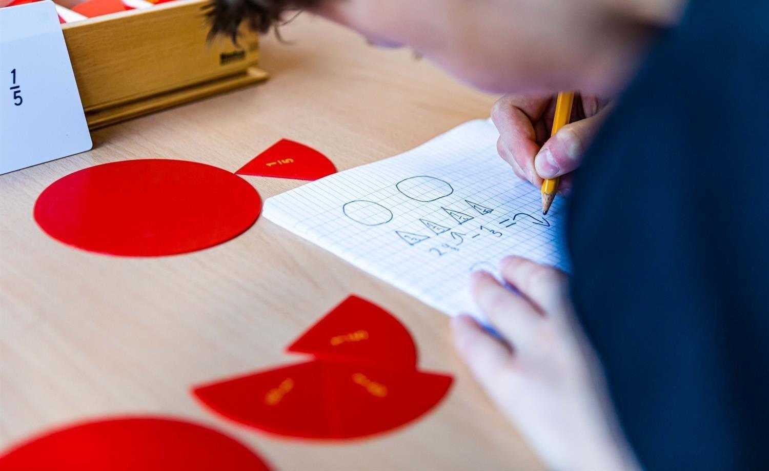 Jaarverslag - Stichting Fortior